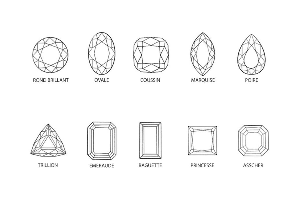 Les différentes tailles de pierres - Jarnage Joaillier Créateur